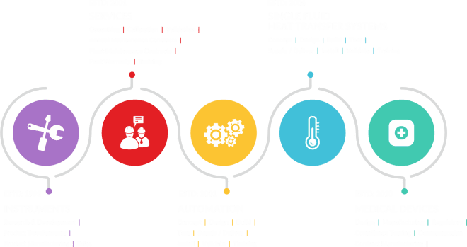 Home - Polmon Instruments Pvt. Ltd.