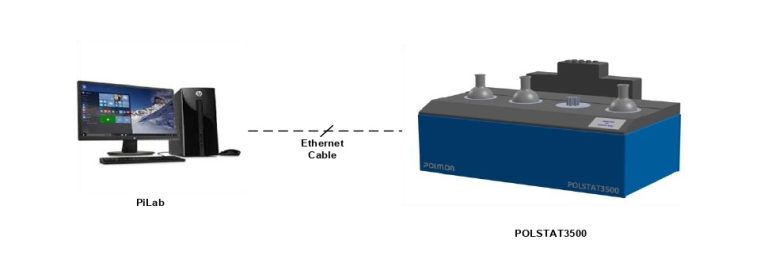 Parallel Synthesis Reactors - Polmon Instruments Pvt. Ltd.
