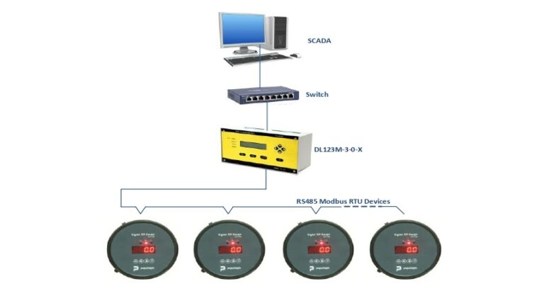 Digital DP Gauge - DPT-56 - Polmon Instruments Pvt. Ltd.