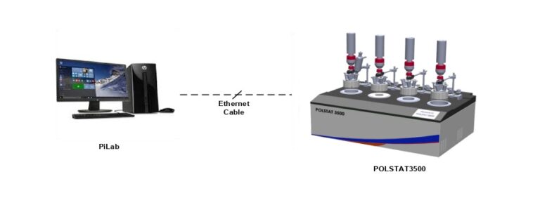 Parallel Synthesis Reactors - Polmon Instruments Pvt. Ltd.