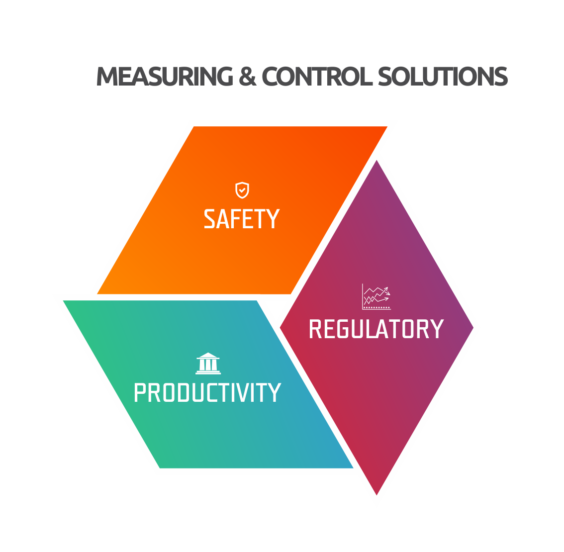 Home - Polmon Instruments Pvt. Ltd.